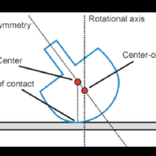 How To Articles | World Wide Wood Turners